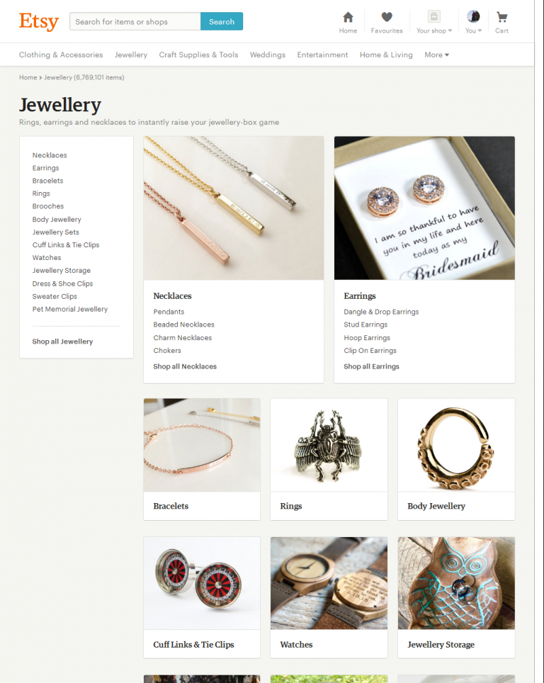 How to Sell on Etsy | Makki's Blog