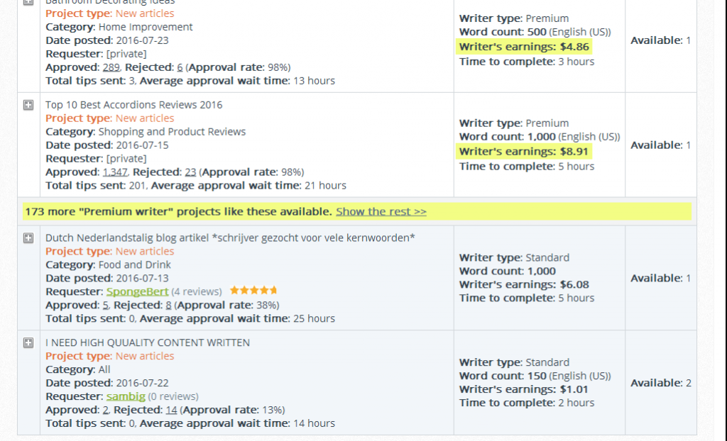 What is iWriter? – How to Get Paid by Writing Articles! | Makki's Blog