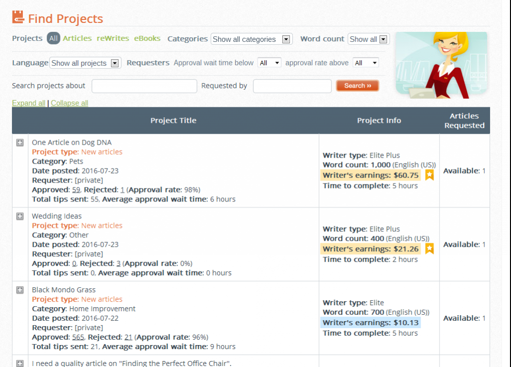 What is iWriter? – How to Get Paid by Writing Articles! | Makki's Blog